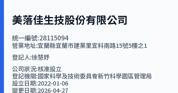 美落佳生技股份有限公司的照片-統編 28115094(宜蘭縣) 公司登記資料與營業項目詳細圖表