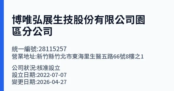博唯弘展生技股份有限公司園區分公司的照片-統編 28115257(新竹縣) 公司登記資料與營業項目詳細圖表