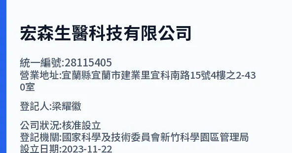 宏森生醫科技有限公司的照片-統編 28115405(宜蘭縣) 公司登記資料與營業項目詳細圖表