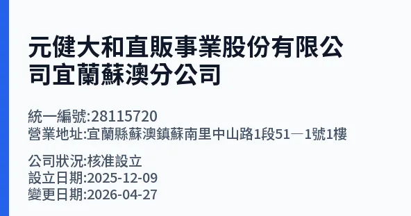 元健大和直販事業股份有限公司宜蘭蘇澳分公司的照片-統編 28115720(宜蘭縣) 公司登記資料與營業項目詳細圖表