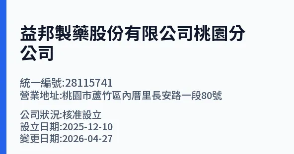 益邦製藥股份有限公司桃園分公司的照片-統編 28115741(桃園市) 公司登記資料與營業項目詳細圖表