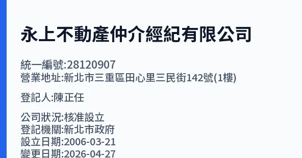 永上不動產仲介經紀有限公司的照片-統編 28120907(新北市) 公司登記資料與營業項目詳細圖表