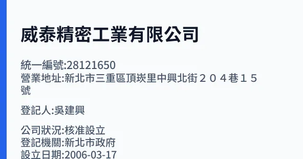 威泰精密工業有限公司的照片-統編 28121650(新北市) 公司登記資料與營業項目詳細圖表