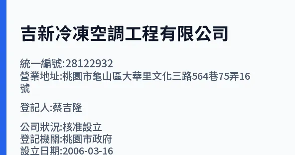 吉新冷凍空調工程有限公司的照片-統編 28122932(桃園市) 公司登記資料與營業項目詳細圖表