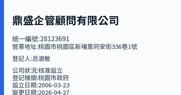 鼎盛企管顧問有限公司的照片-統編 28123691(桃園市) 公司登記資料與營業項目詳細圖表