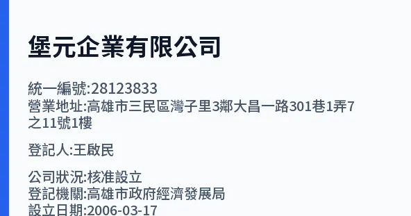 堡元企業有限公司的照片-統編 28123833(高雄市) 公司登記資料與營業項目詳細圖表
