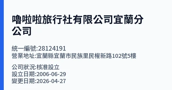 嚕啦啦旅行社有限公司宜蘭分公司的照片-統編 28124191(宜蘭縣) 公司登記資料與營業項目詳細圖表