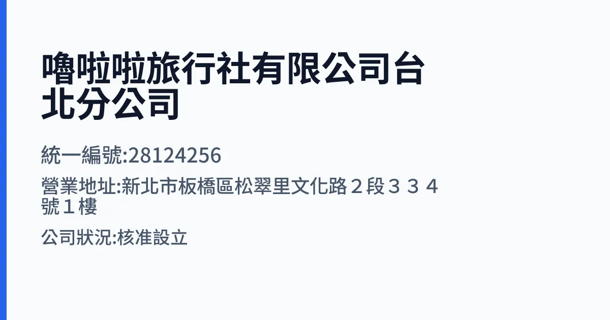嚕啦啦旅行社有限公司台北分公司 - 統編 28124256(新北市) 公司登記資料與營業項目詳細圖表