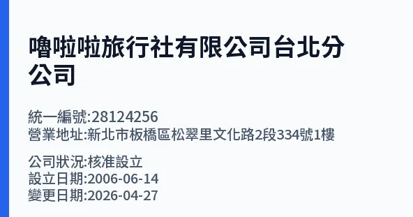 嚕啦啦旅行社有限公司台北分公司的照片-統編 28124256(新北市) 公司登記資料與營業項目詳細圖表
