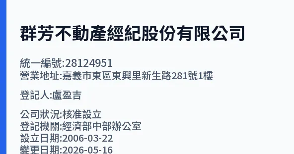 群芳不動產經紀股份有限公司的照片-統編 28124951(嘉義市) 公司登記資料與營業項目詳細圖表