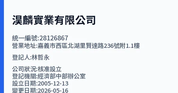 淏麟實業有限公司的照片-統編 28126867(嘉義市) 公司登記資料與營業項目詳細圖表