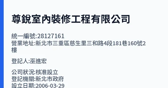 尊銳室內裝修工程有限公司的照片-統編 28127161(新北市) 公司登記資料與營業項目詳細圖表