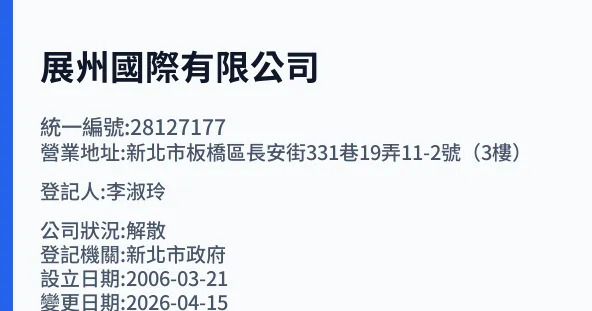 展州國際有限公司的照片-統編 28127177(新北市) 公司登記資料與營業項目詳細圖表