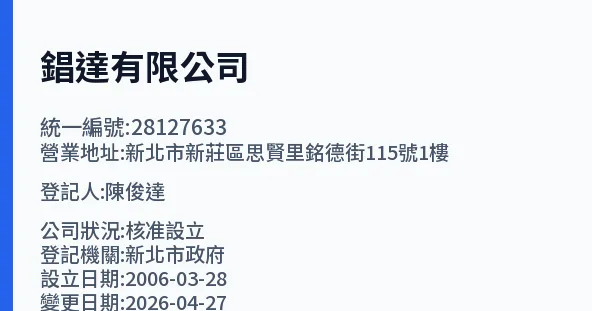 錩達有限公司的照片-統編 28127633(新北市) 公司登記資料與營業項目詳細圖表