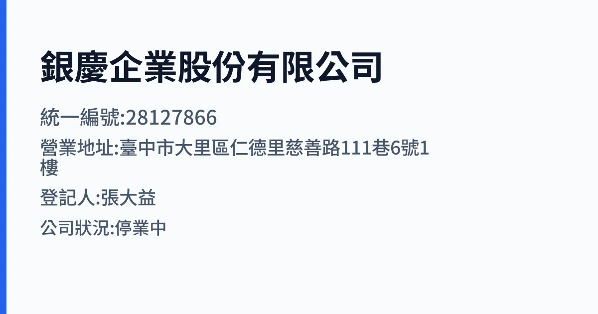 銀慶企業股份有限公司 - 統編 28127866(臺中市) 公司登記資料與營業項目詳細圖表