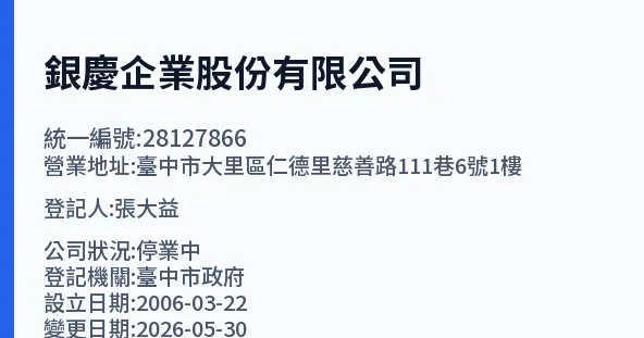 銀慶企業股份有限公司的照片-統編 28127866(臺中市) 公司登記資料與營業項目詳細圖表