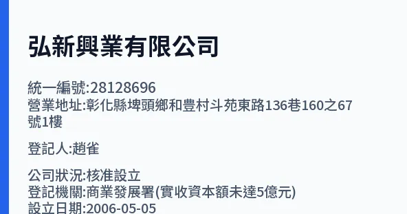 弘新興業有限公司的照片-統編 28128696(彰化縣) 公司登記資料與營業項目詳細圖表