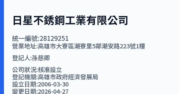 日星不銹鋼工業有限公司的照片-統編 28129251(高雄市) 公司登記資料與營業項目詳細圖表
