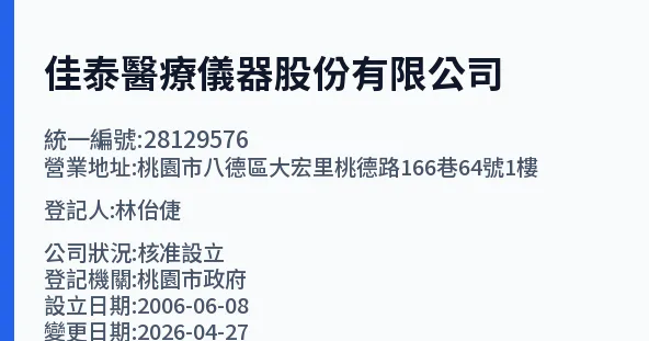 佳泰醫療儀器股份有限公司的照片-統編 28129576(桃園市) 公司登記資料與營業項目詳細圖表