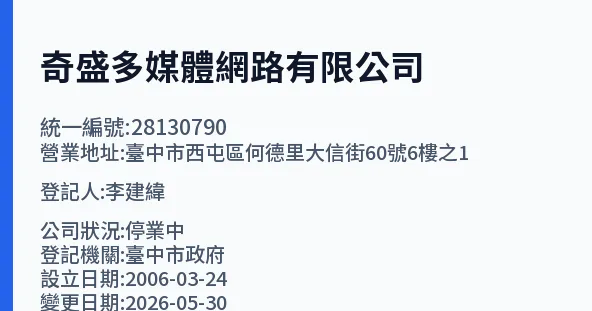 奇盛多媒體網路有限公司的照片-統編 28130790(臺中市) 公司登記資料與營業項目詳細圖表