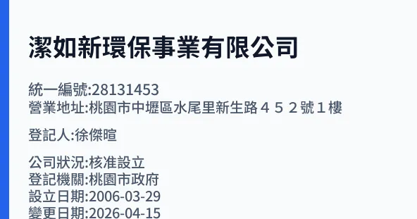 潔如新環保事業有限公司的照片-統編 28131453(桃園市) 公司登記資料與營業項目詳細圖表