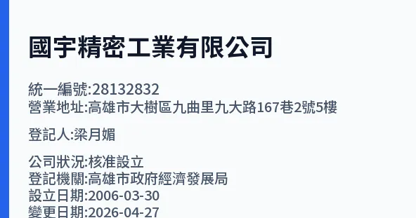 國宇精密工業有限公司的照片-統編 28132832(高雄市) 公司登記資料與營業項目詳細圖表