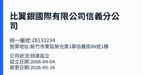 比翼銀國際有限公司信義分公司的照片-統編 28133234(新竹市) 公司登記資料與營業項目詳細圖表