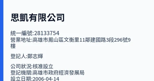 思凱有限公司的照片-統編 28133754(高雄市) 公司登記資料與營業項目詳細圖表