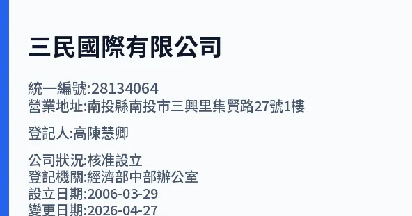 三民國際有限公司的照片-統編 28134064(南投縣) 公司登記資料與營業項目詳細圖表