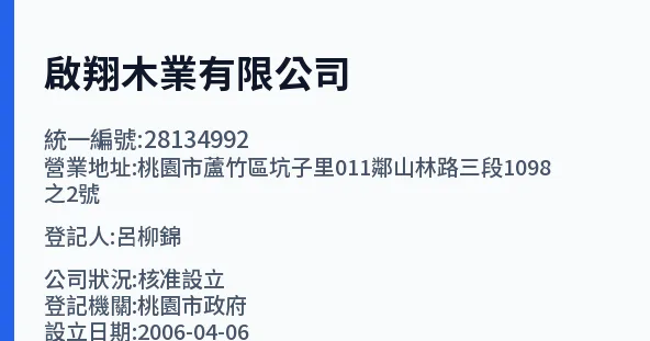 啟翔木業有限公司的照片-統編 28134992(桃園市) 公司登記資料與營業項目詳細圖表