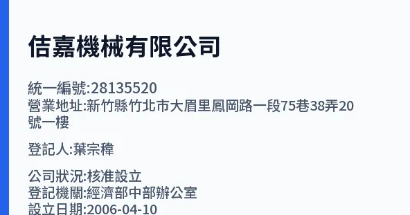 佶嘉機械有限公司的照片-統編 28135520(新竹縣) 公司登記資料與營業項目詳細圖表