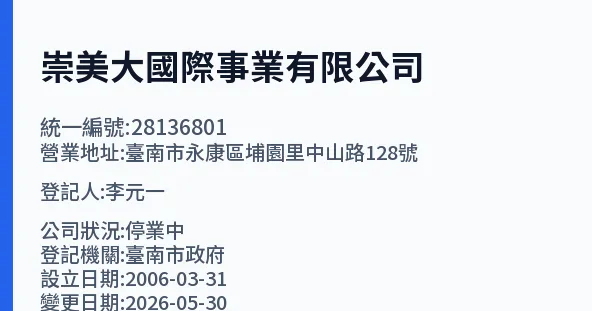 崇美大國際事業有限公司的照片-統編 28136801(臺南市) 公司登記資料與營業項目詳細圖表