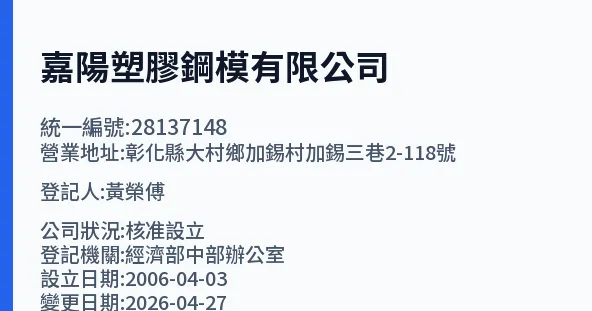 嘉陽塑膠鋼模有限公司的照片-統編 28137148(彰化縣) 公司登記資料與營業項目詳細圖表