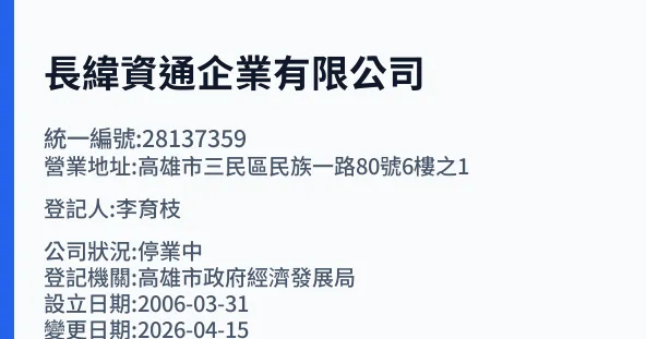 長緯資通企業有限公司的照片-統編 28137359(高雄市) 公司登記資料與營業項目詳細圖表