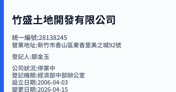 竹盛土地開發有限公司的照片-統編 28138245(新竹市) 公司登記資料與營業項目詳細圖表