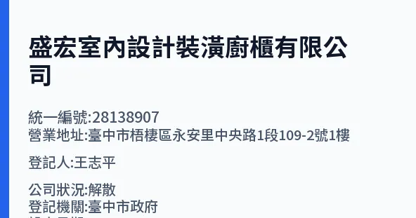 盛宏室內設計裝潢廚櫃有限公司的照片-統編 28138907(臺中市) 公司登記資料與營業項目詳細圖表