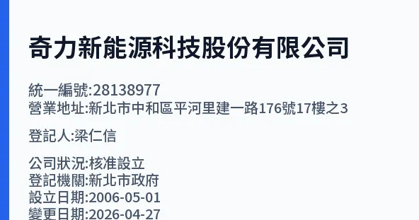 奇力新能源科技股份有限公司的照片-統編 28138977(新北市) 公司登記資料與營業項目詳細圖表