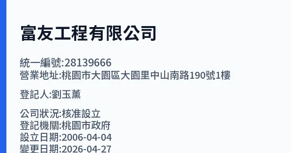 富友工程有限公司的照片-統編 28139666(桃園市) 公司登記資料與營業項目詳細圖表