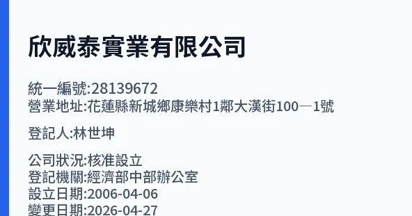 欣威泰實業有限公司的照片-統編 28139672(花蓮縣) 公司登記資料與營業項目詳細圖表