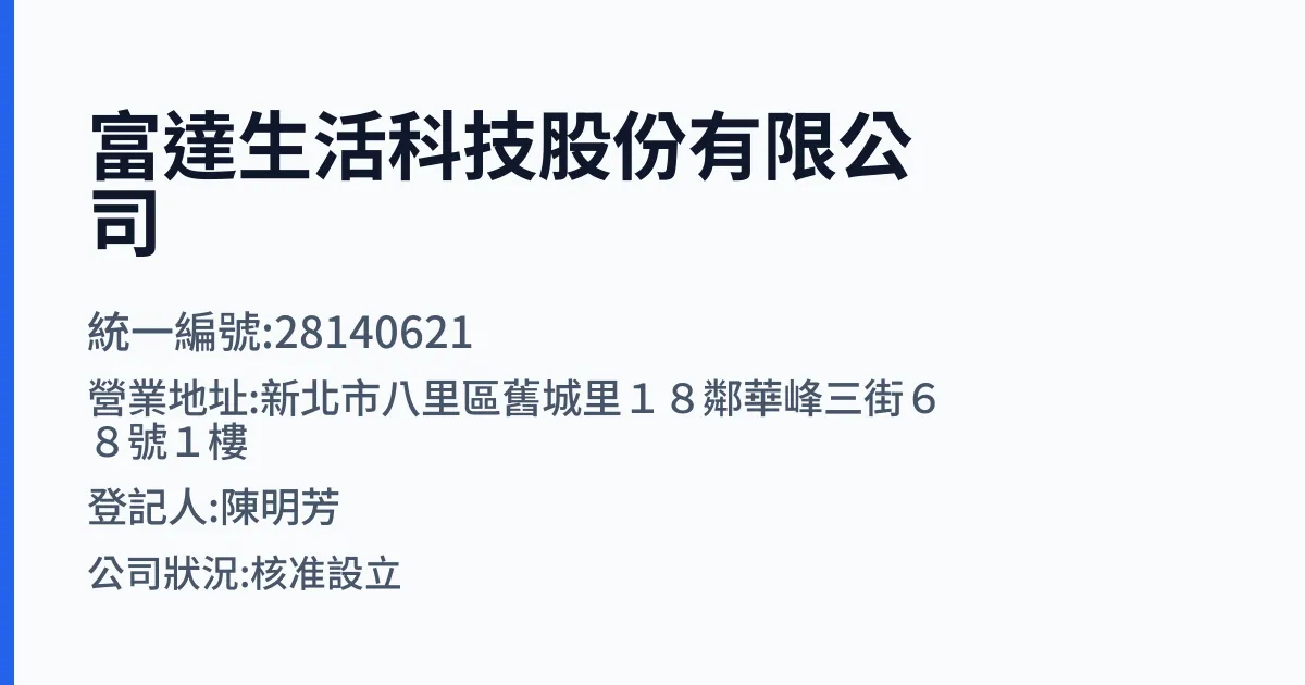 富達生活科技股份有限公司 - 統編 28140621(新北市) 公司登記資料與營業項目詳細圖表