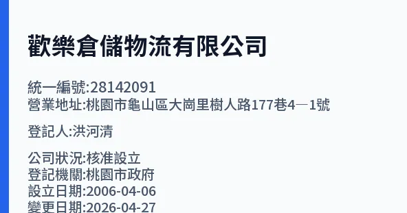 歡樂倉儲物流有限公司的照片-統編 28142091(桃園市) 公司登記資料與營業項目詳細圖表