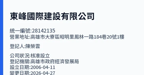 東峰國際建設有限公司的照片-統編 28142135(高雄市) 公司登記資料與營業項目詳細圖表