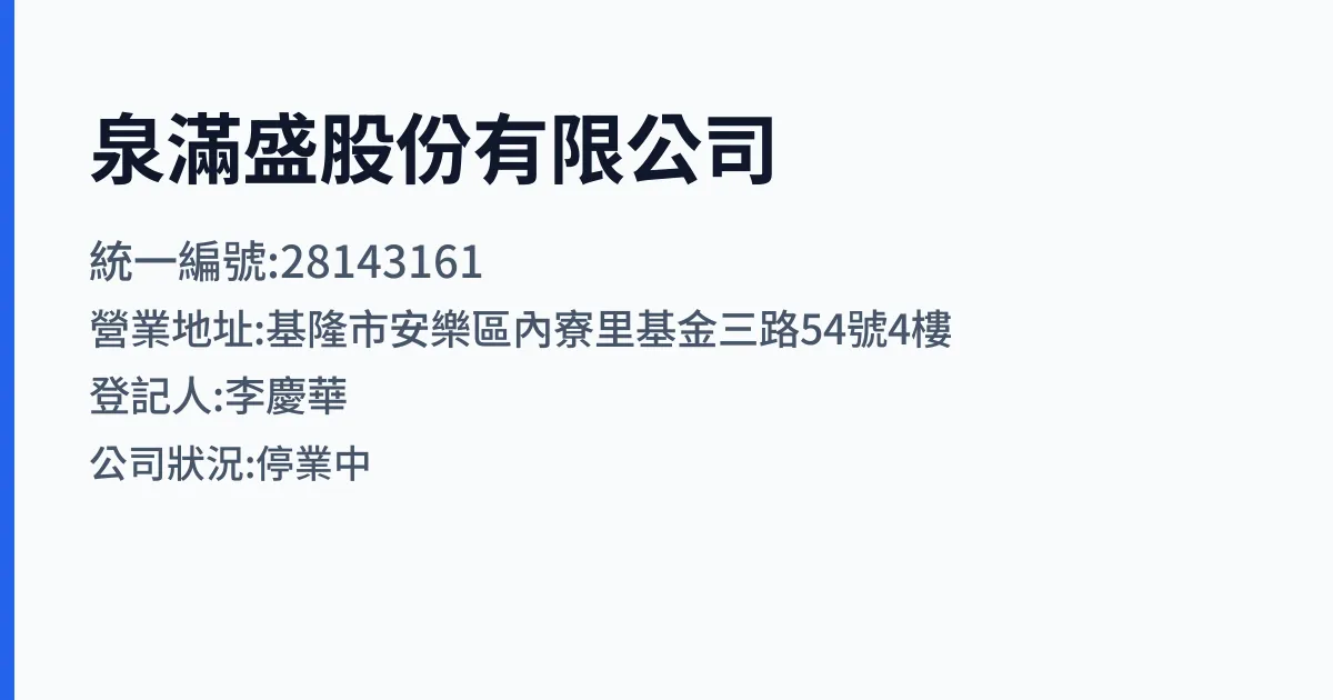 泉滿盛股份有限公司 - 統編 28143161(基隆市) 公司登記資料與營業項目詳細圖表