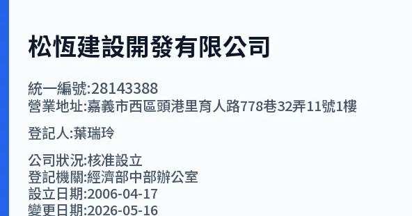 松恆建設開發有限公司的照片-統編 28143388(嘉義市) 公司登記資料與營業項目詳細圖表
