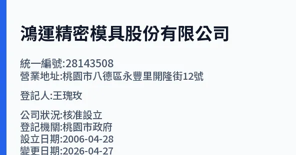 鴻運精密模具股份有限公司的照片-統編 28143508(桃園市) 公司登記資料與營業項目詳細圖表