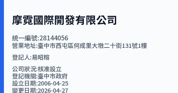 摩霓國際開發有限公司的照片-統編 28144056(臺中市) 公司登記資料與營業項目詳細圖表