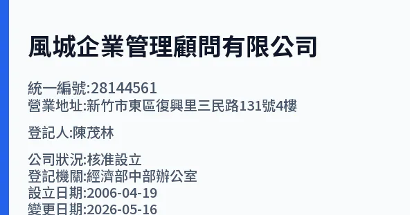 風城企業管理顧問有限公司的照片-統編 28144561(新竹市) 公司登記資料與營業項目詳細圖表