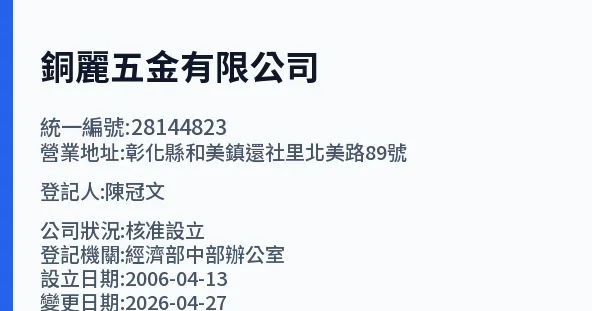 銅麗五金有限公司的照片-統編 28144823(彰化縣) 公司登記資料與營業項目詳細圖表