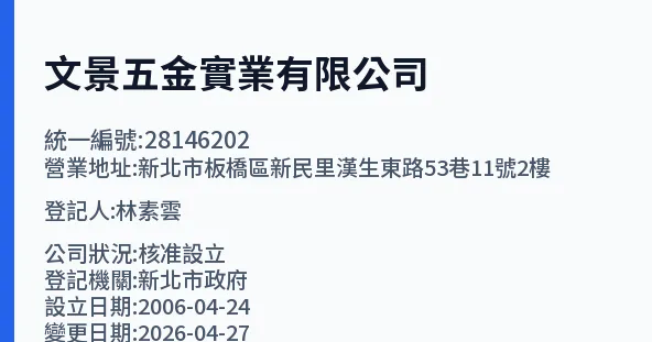 文景五金實業有限公司的照片-統編 28146202(新北市) 公司登記資料與營業項目詳細圖表