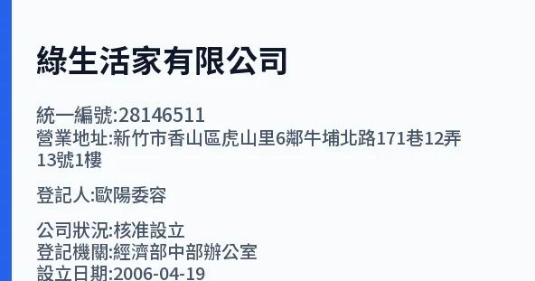 綠生活家有限公司的照片-統編 28146511(新竹市) 公司登記資料與營業項目詳細圖表